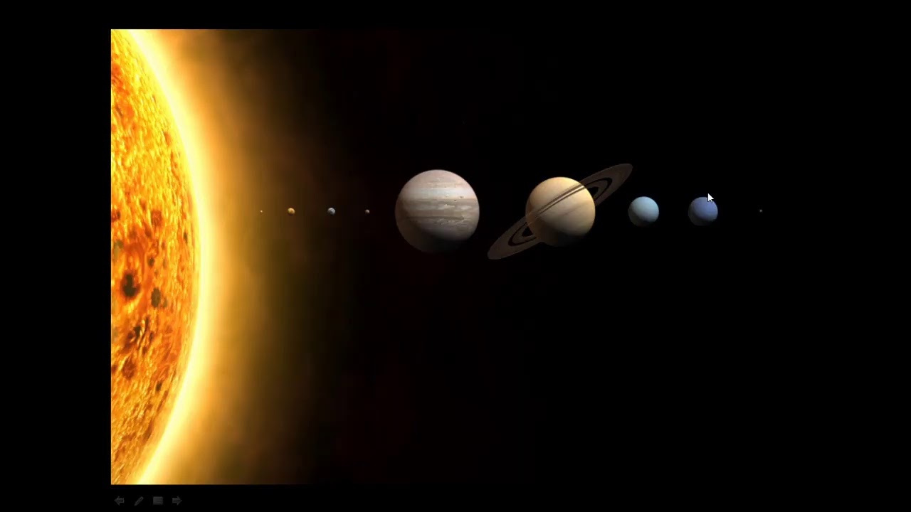 Online Zanimljiva astronomija PREDAVANJE #1 - Planete Sunčevog sistema ...