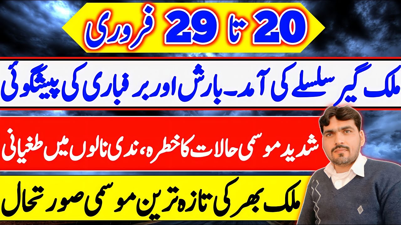 weather update today | mosam ka hal | weather report | next rain spell ...