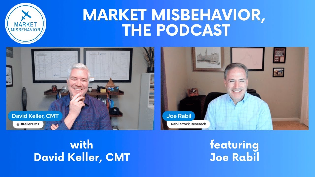 Joe Rabil on volatility, the ADX line, risk management & Q4 leadership ...