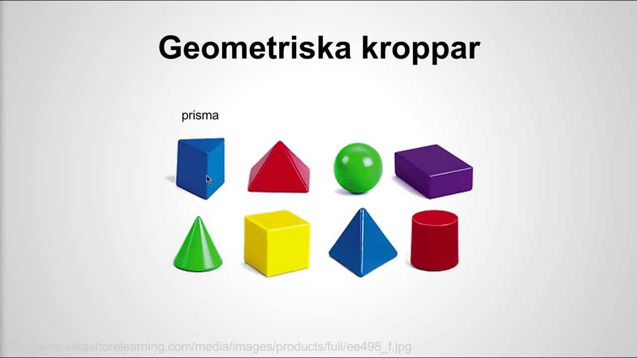 Geometriska Kroppar