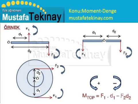 Moment Denge Konu Anlatımı