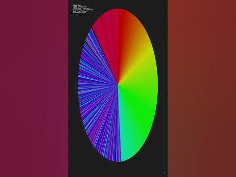 Quicksort Algorithm Visualized - YouTube
