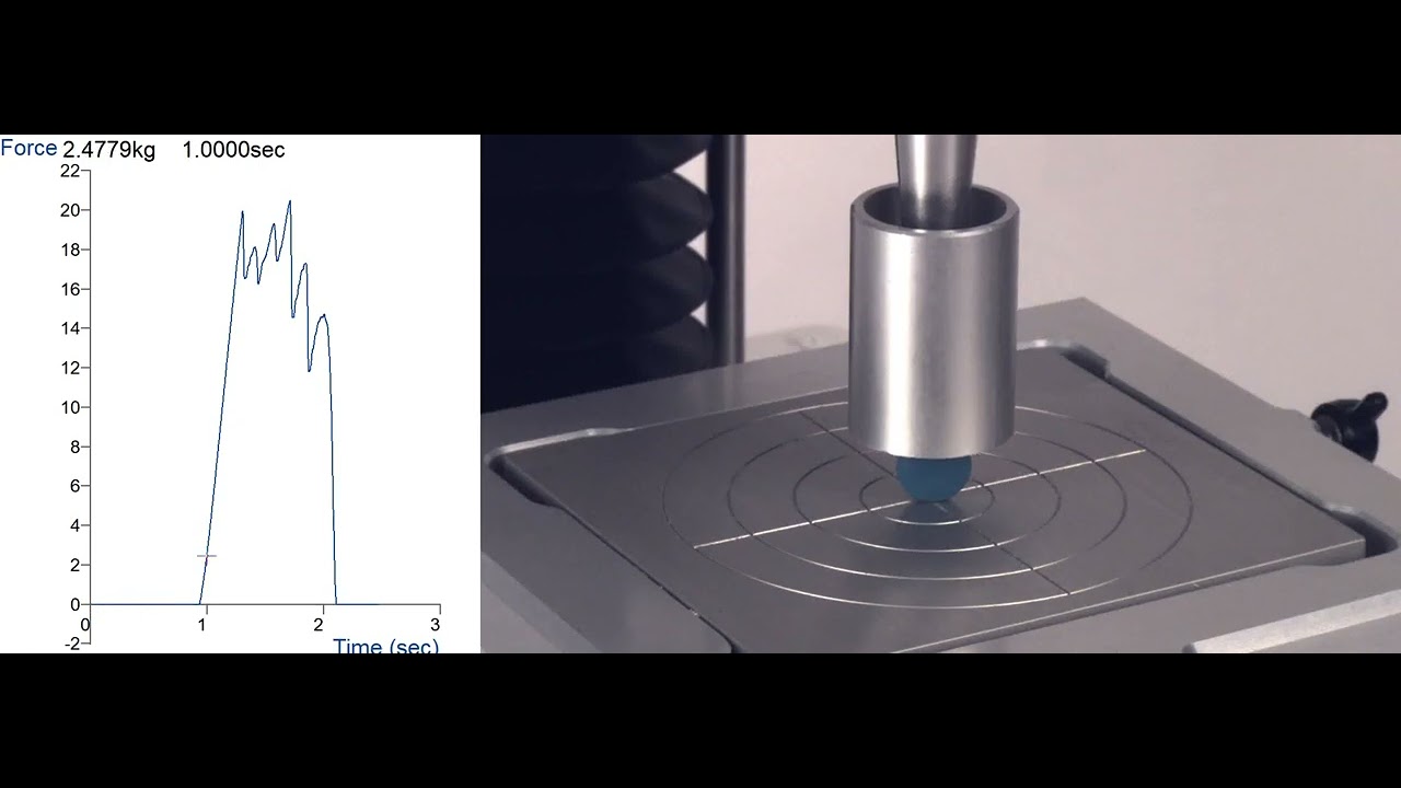 20mm Cylinder Probe | Measure a wide range of properties using a ...