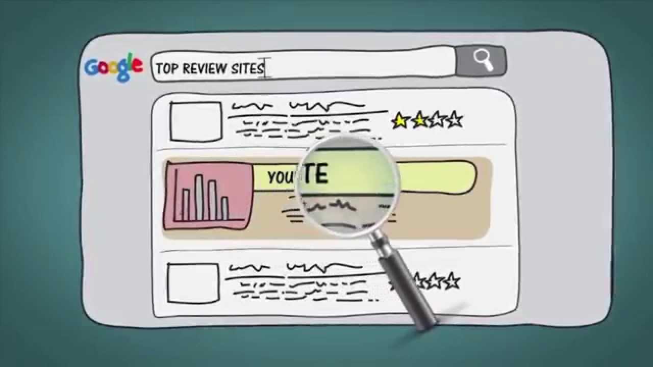 Clean Up Online Reputation - YouTube
