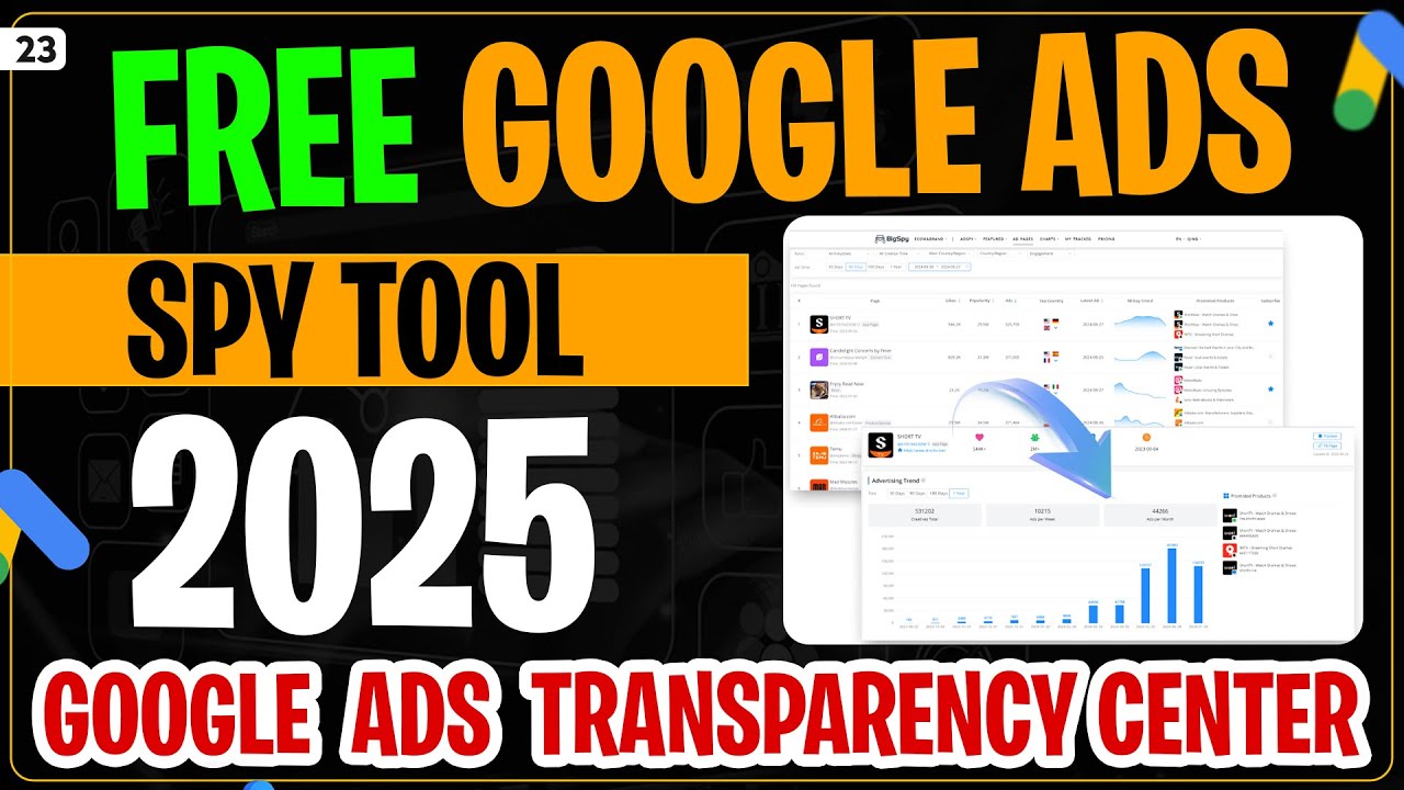 FREE Google Ads SPY Tool | Google Ads Transparency Center | BIG SPY | Check Competitors Google ...