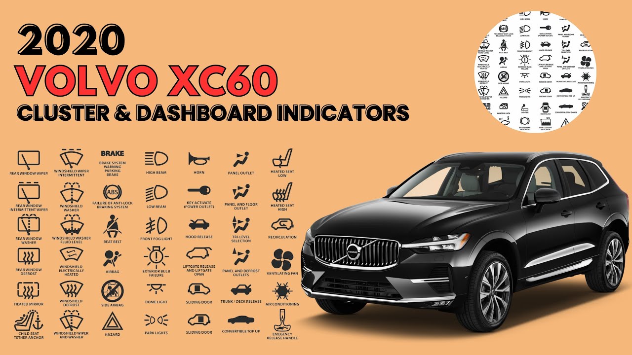 2020 Volvo XC60 Cluster & Dashboard Warning Indicators User Manual ...