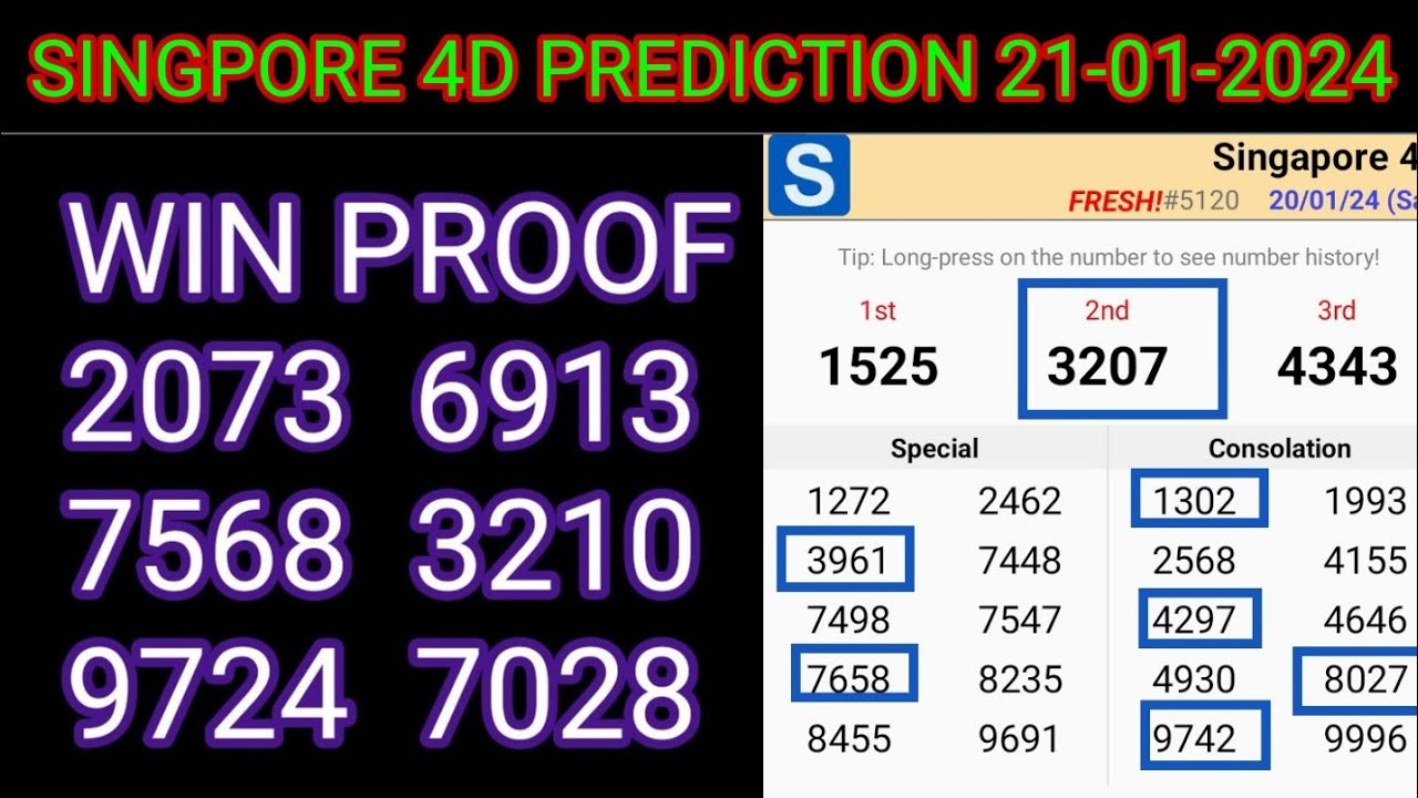 21-01-24 Singapore Pools 4d chart | Singapore Pools 4D Prediction ...