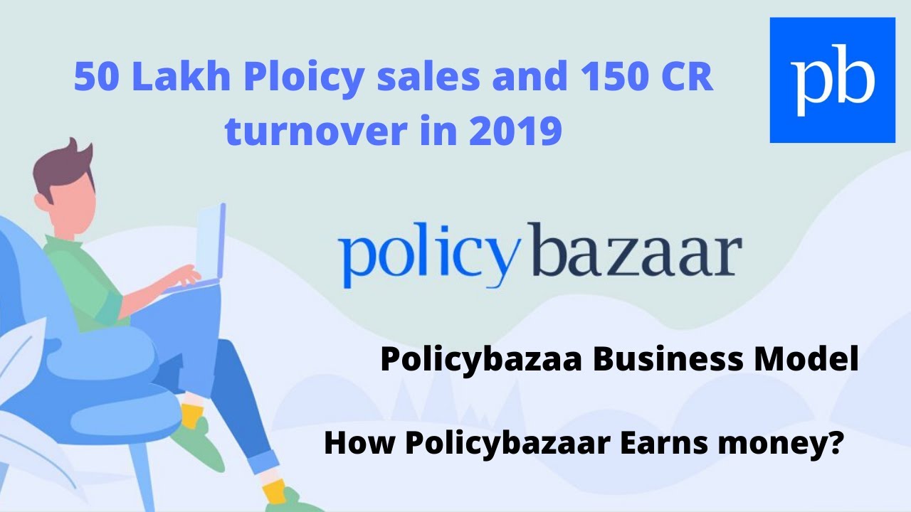 50 lakhs Policy Sales and 150 crores Turnover every year | Policybazaar ...