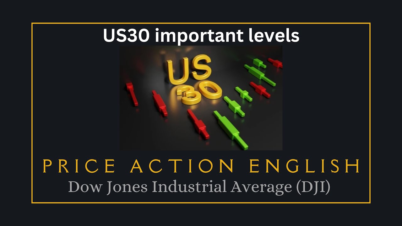 Dow Jones Industrial Average (DJI) DOW 30 important levels to watch # ...