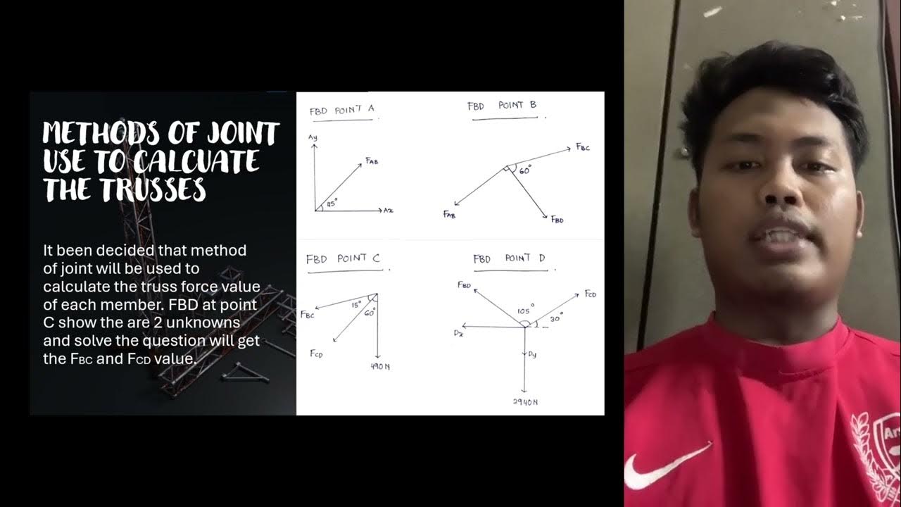 STATIC ASSIGNMENT - BMKT 1313 (2024) - YouTube