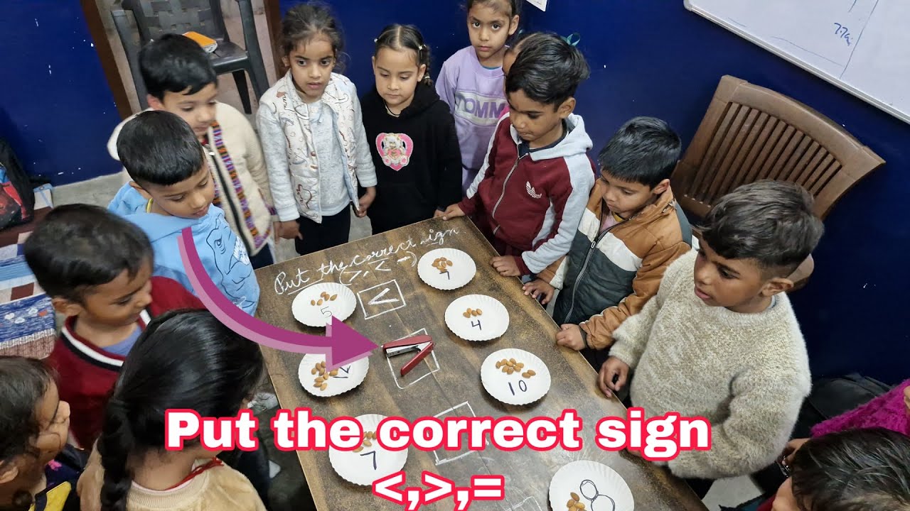 Put the Correct sign with Unique Activity - YouTube