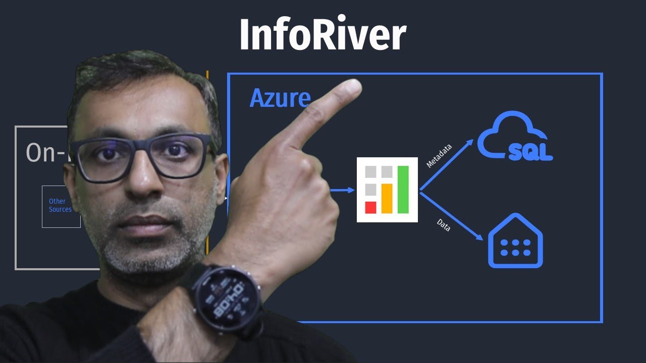 Step-by-Step Guide to the Best Planning and Forecasting Visual in Power ...