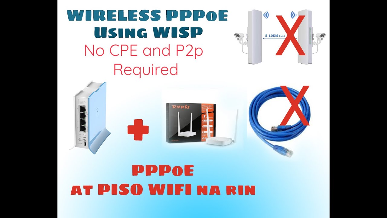 Wireless PPPoE on WISP Connection using Mikrotik and Tenda N301 no CPE ...