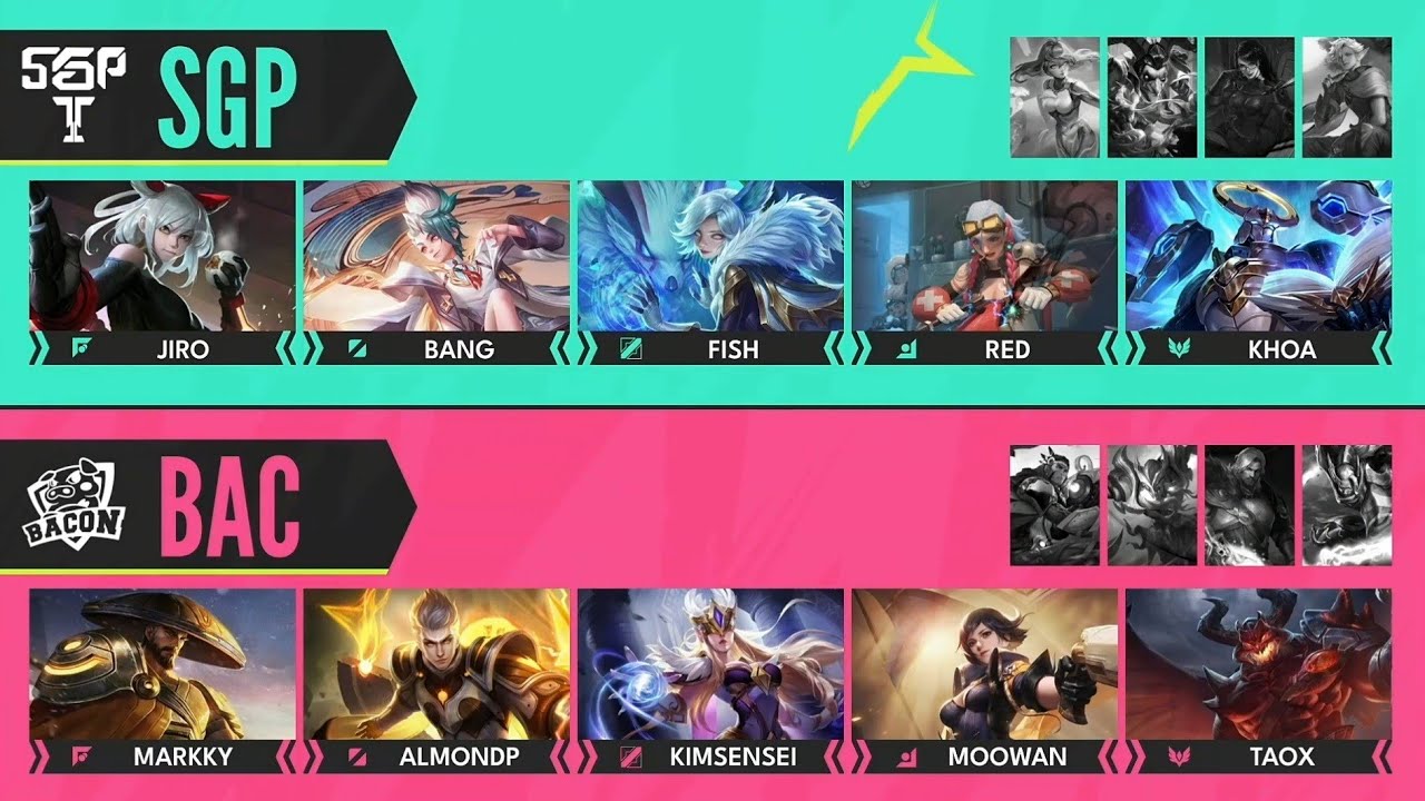 Rov รอบชิง ไทย VS เวียดนาม Bacon time VS SGP Rov APL 2022 Game 3 - YouTube