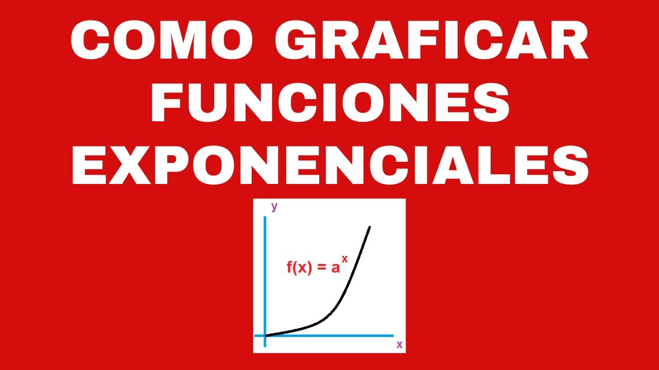 Como graficar Funciones Exponenciales - YouTube