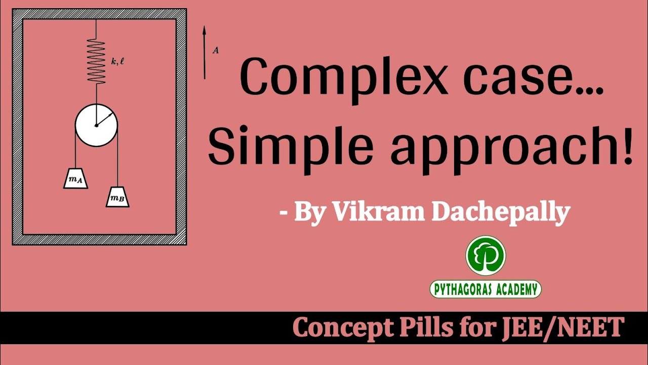 ATWOOD MACHINE-ELEVATOR || Concept Pills || IIT/JEE / NEET ||Vikram ...