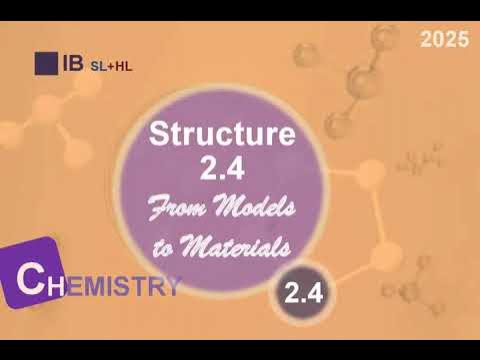 IB Chem Structure 2.4 From Models to Materials SL + HL Note #ib # ...