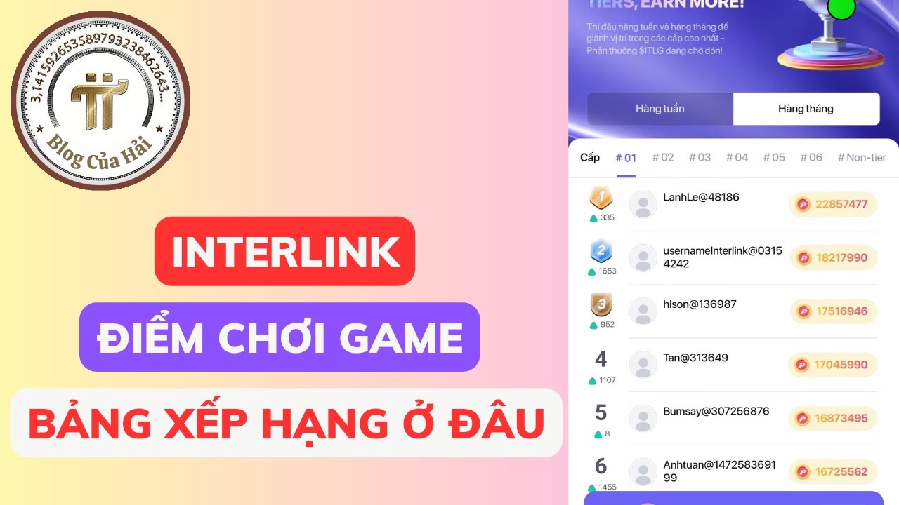 Cách Xem Điểm Chơi Game Interlink - Bảng Xếp Hạng Và Thời Gian Trả ITLG ...