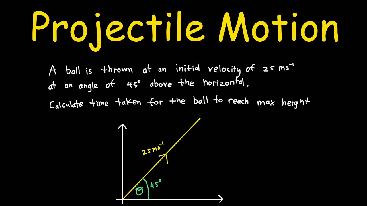 Projectile Motion - Question #2 - YouTube