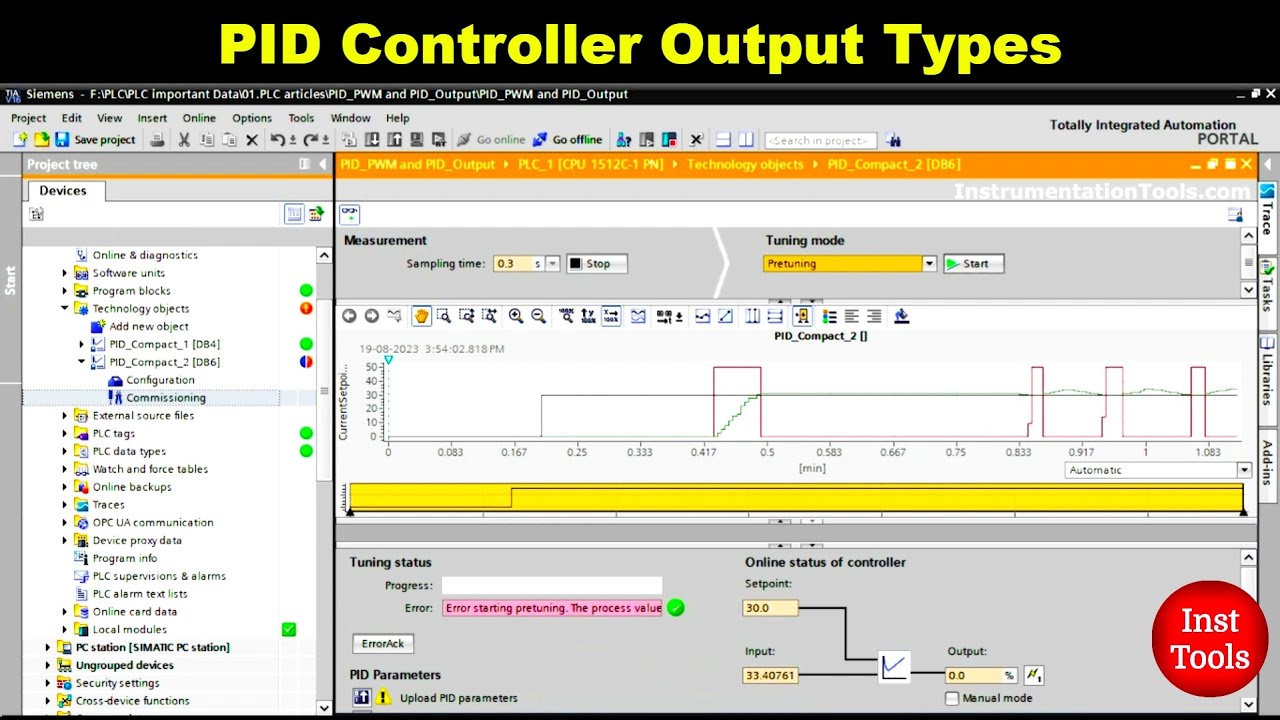 Pid Controller Output Types Simulation Pid Pwm And Pid Output Youtube 2683