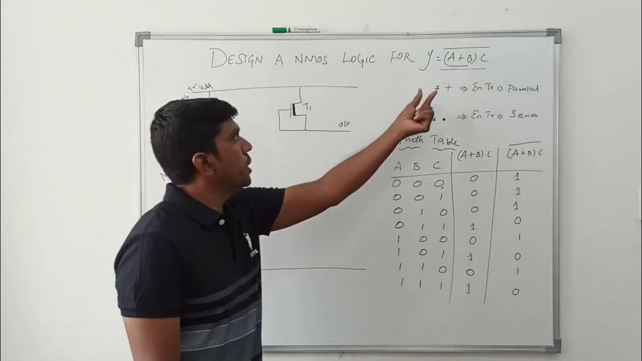 Design An Nmos Logic Circuit For A Boolean Expression || VLSI Design || S Vijay Murugan - YouTube