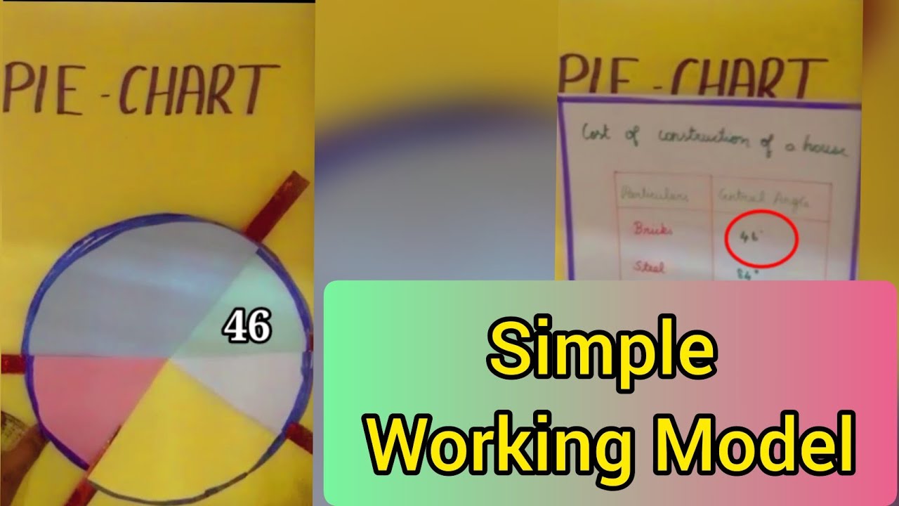 Easy and simple Maths Model | Simple Working Model for Mathematics ...