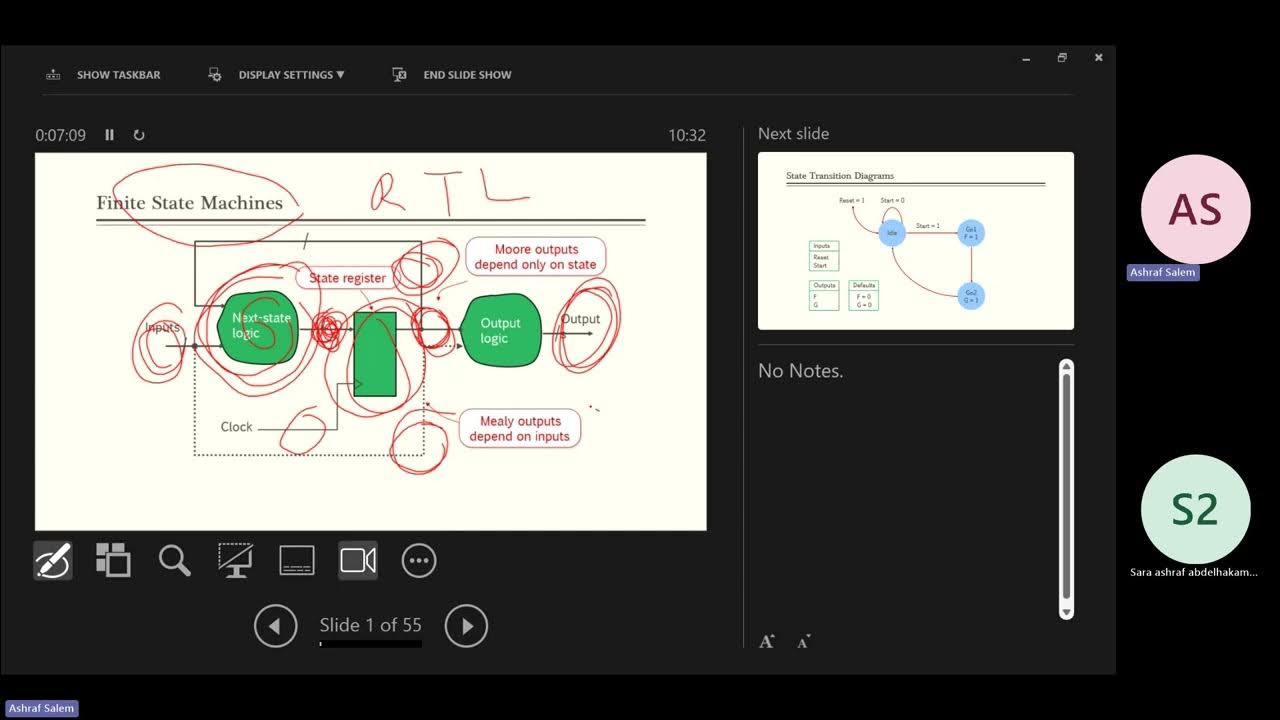 Computer Architecture - Lecture (5) - Dr. Ashraf Salem - Fall 2023 - YouTube