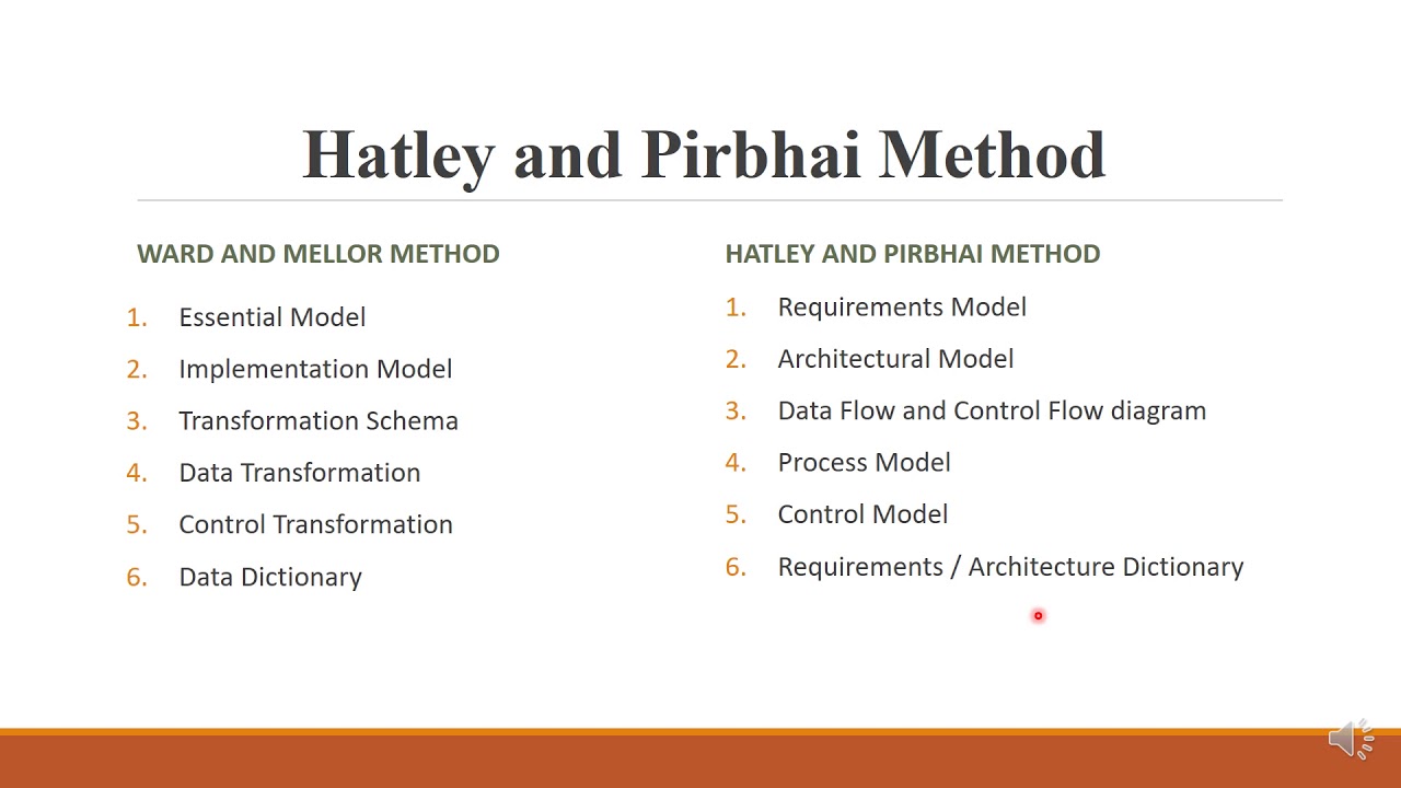 module5_Process and Control specification - YouTube