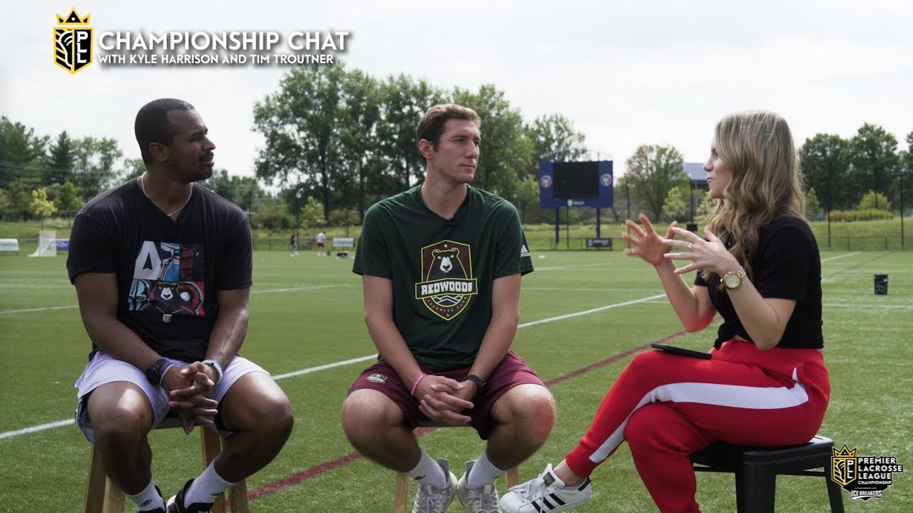 CHAMPIONSHIP CHAT WITH KYLE HARRISON & TIM TROUTNER - YouTube