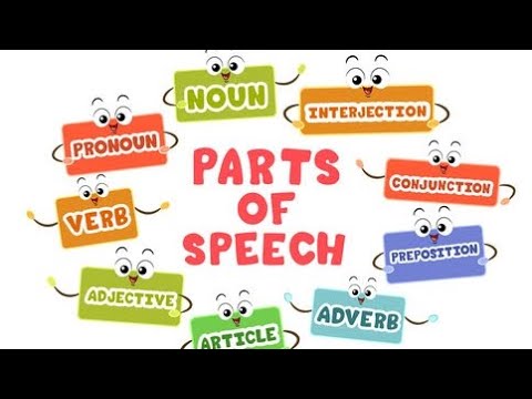 Parts of speech with examples-simple and easy-eight parts of speech ...