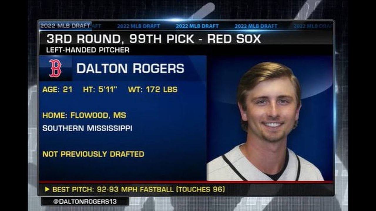 MLB Draft Exclusive: Dalton Rogers, Boston Red Sox Third Rounder - YouTube