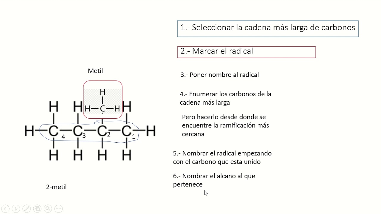 radicales y nomenglatura de alcanos - YouTube