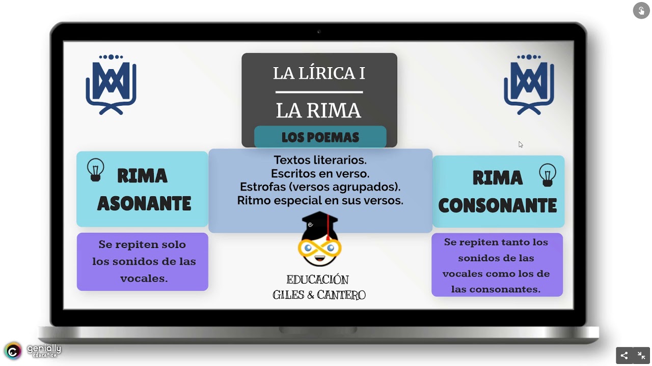Infografía 3 - La Rima de los poemas - YouTube