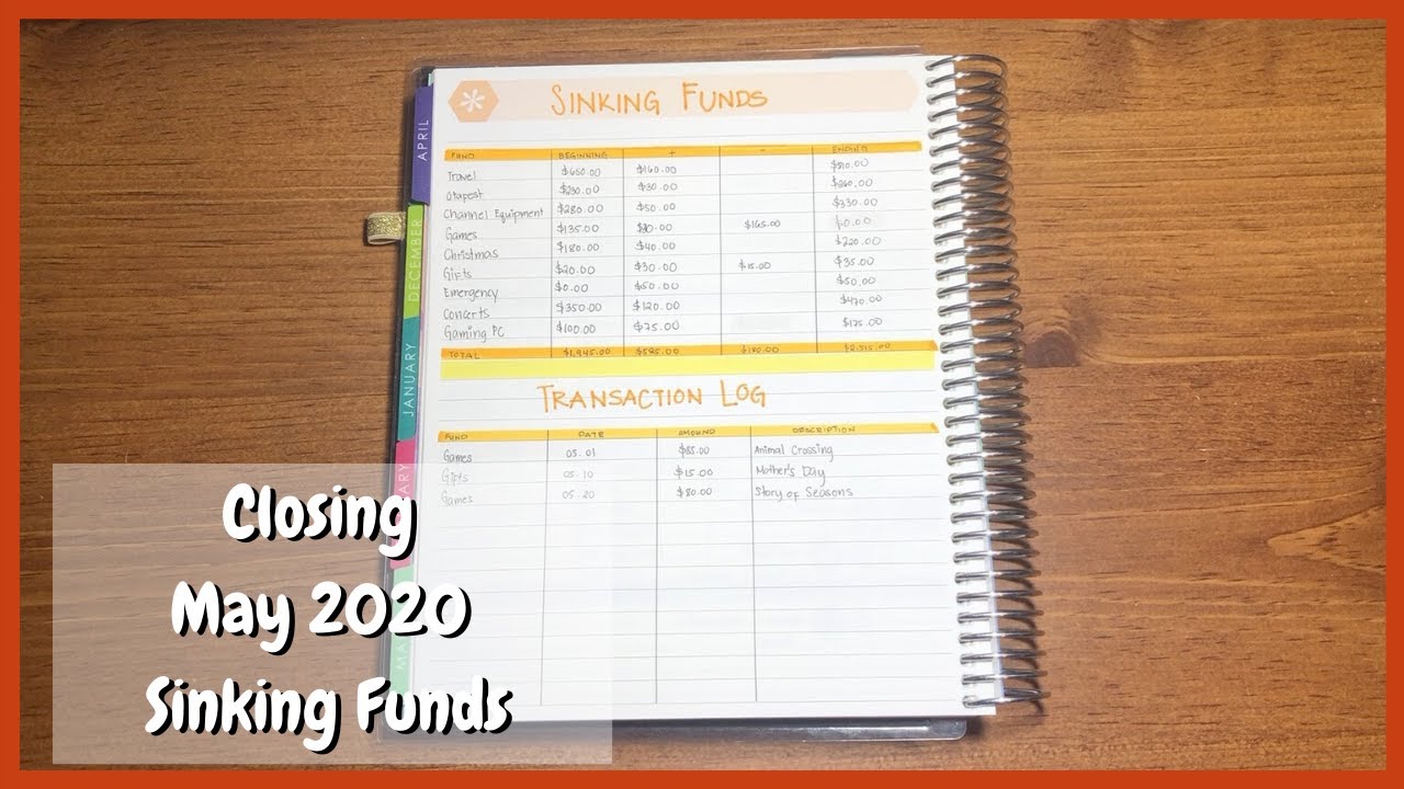 Closing My May 2020 Sinking Funds || Budget with Syl - YouTube