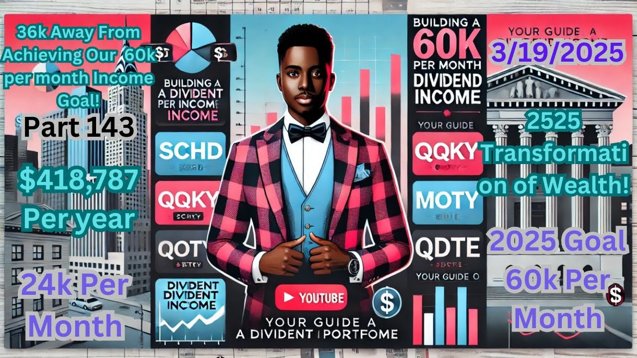 💰Building A 60k Per Month Dividend Income Portfolio With YieldMax ...