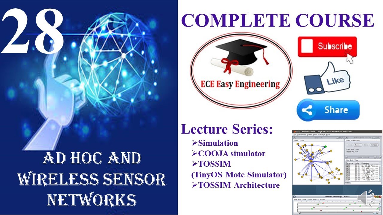 AWSN/28/ COOJA/TOSSIM/ Architecture/simulation - YouTube