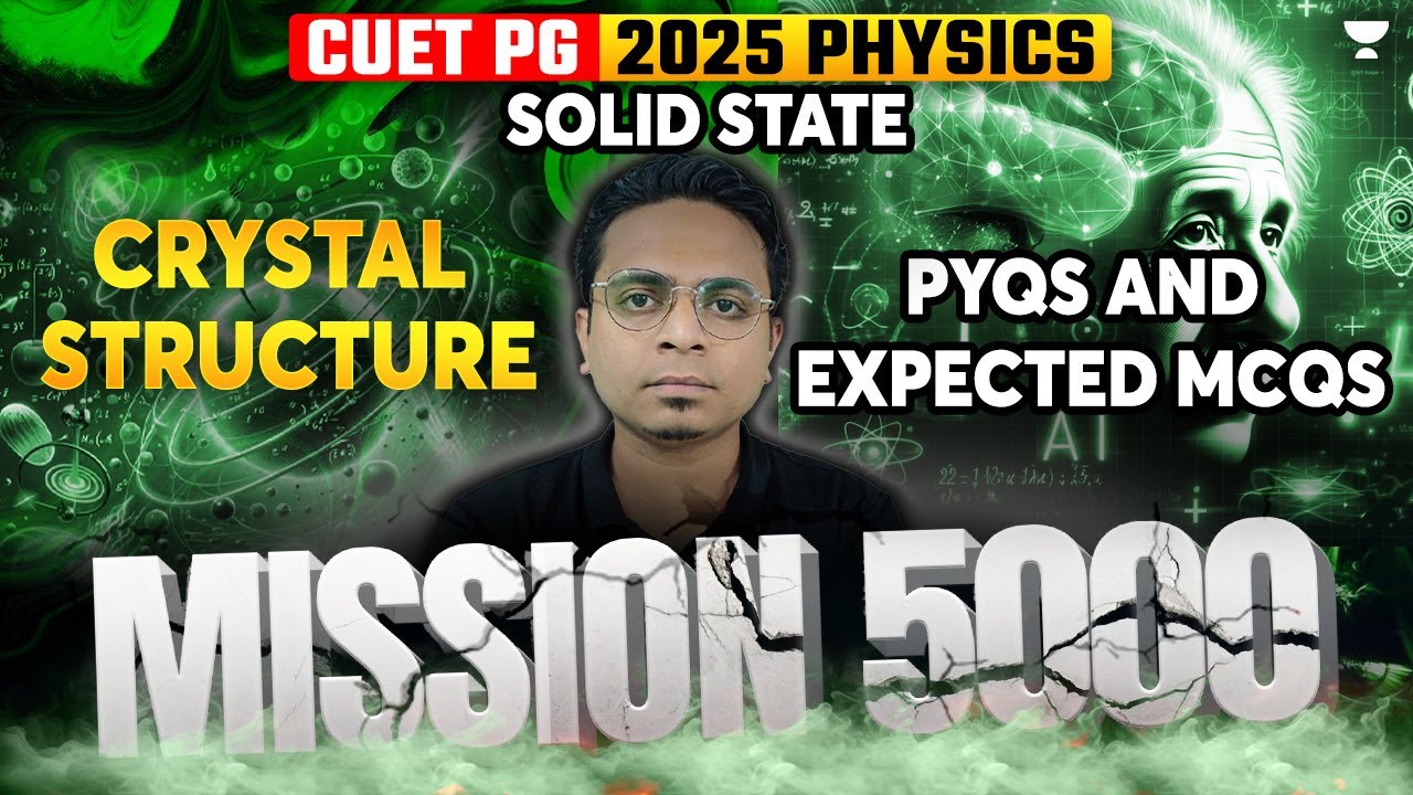 Target CUET PG 2025 Physics 🎯| Solid State | Crystal Structure | PYQs and Expected MCQs ...