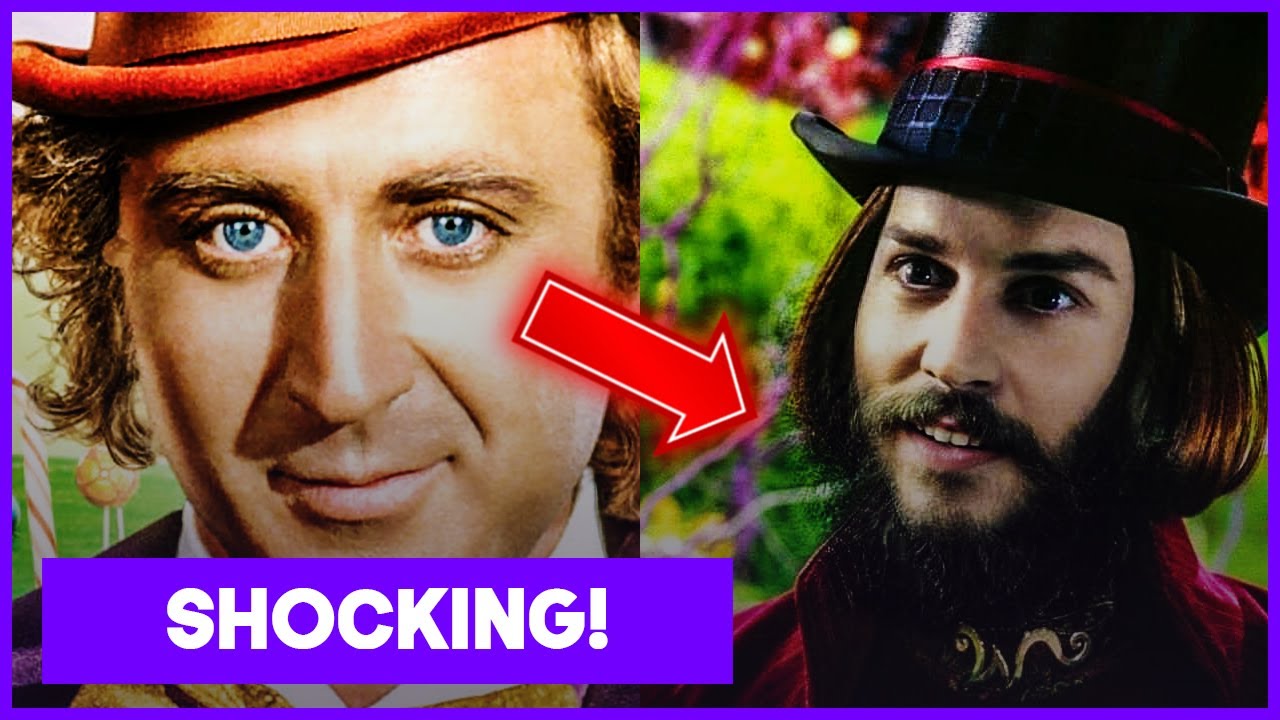 New Wonka: Shocking Twist You Won't Believe! - YouTube