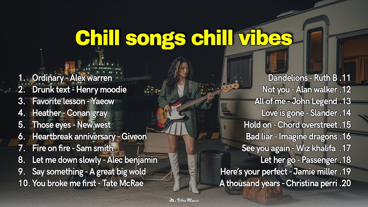Chill Songs Chill Vibes 2025 💞🎵|| Top 20 Acoustic Guitar Songs 2025 ...