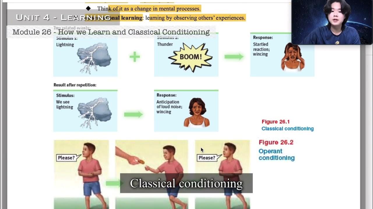 Liam's AP Psychology Unit 4: Learning Part 1 - YouTube