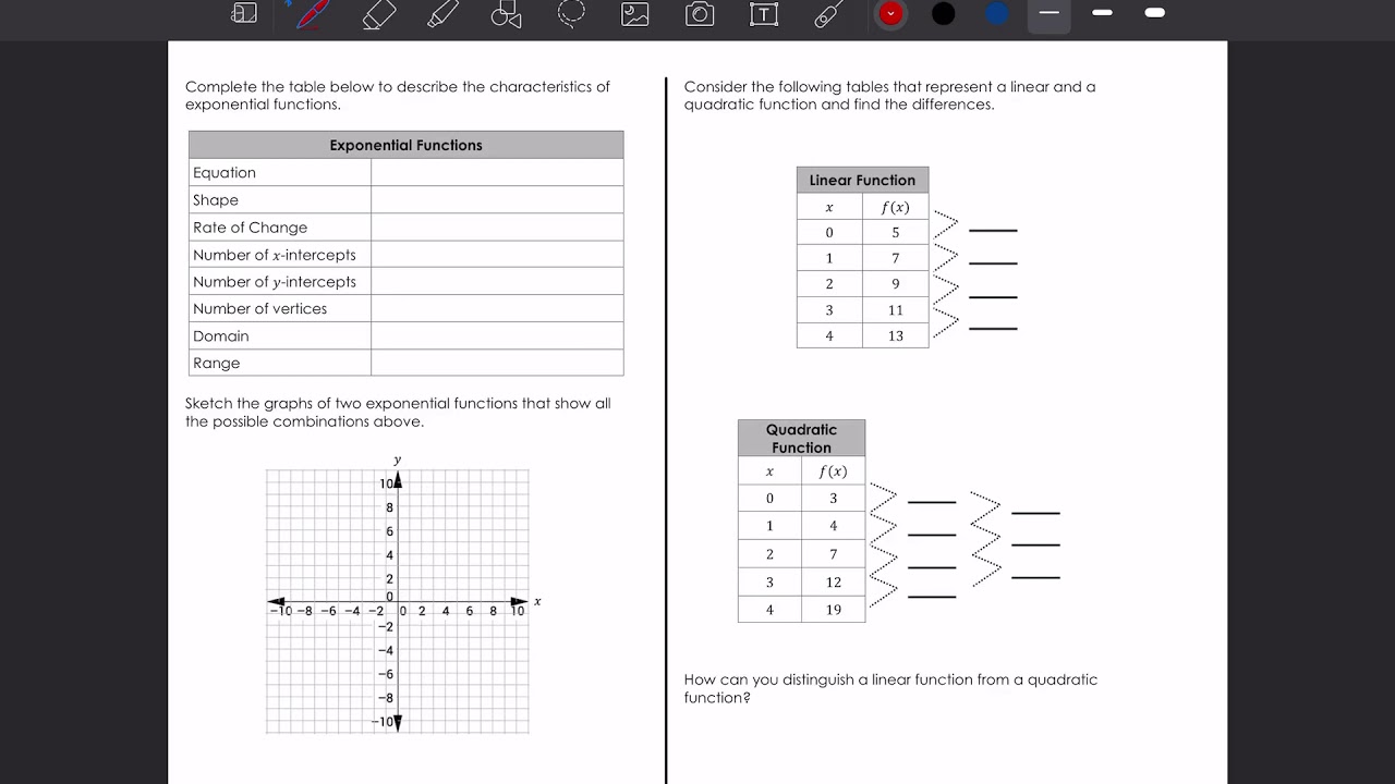 Section 8 Summary of Functions - YouTube