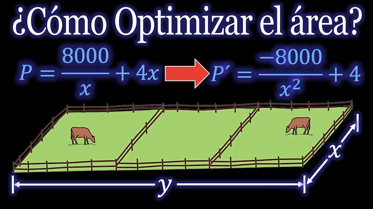 Ejemplo Optimización - Un terreno rectangular ha de cercarse en tres ...