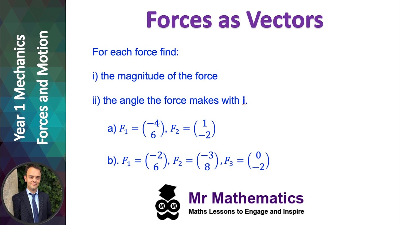Forces as Vectors | Mr Mathematics - YouTube