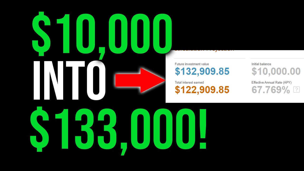 RBLX Options Strategy - Selling Put Options for Income - YouTube