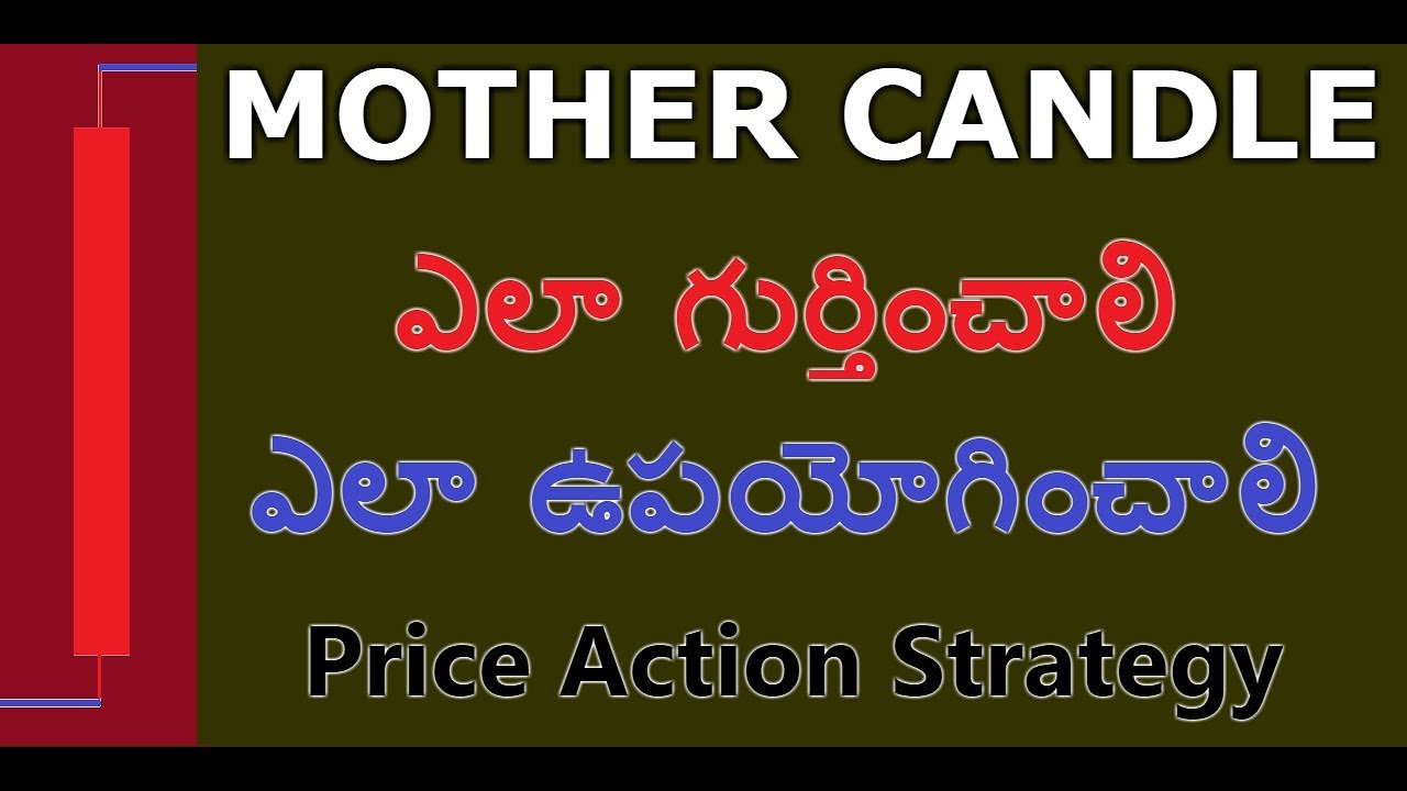 MOTHER CANDLE STRATEGY తెలుగులో , MASTER CANDLE టెక్నికల్ ఎనాలిసిస్ ...