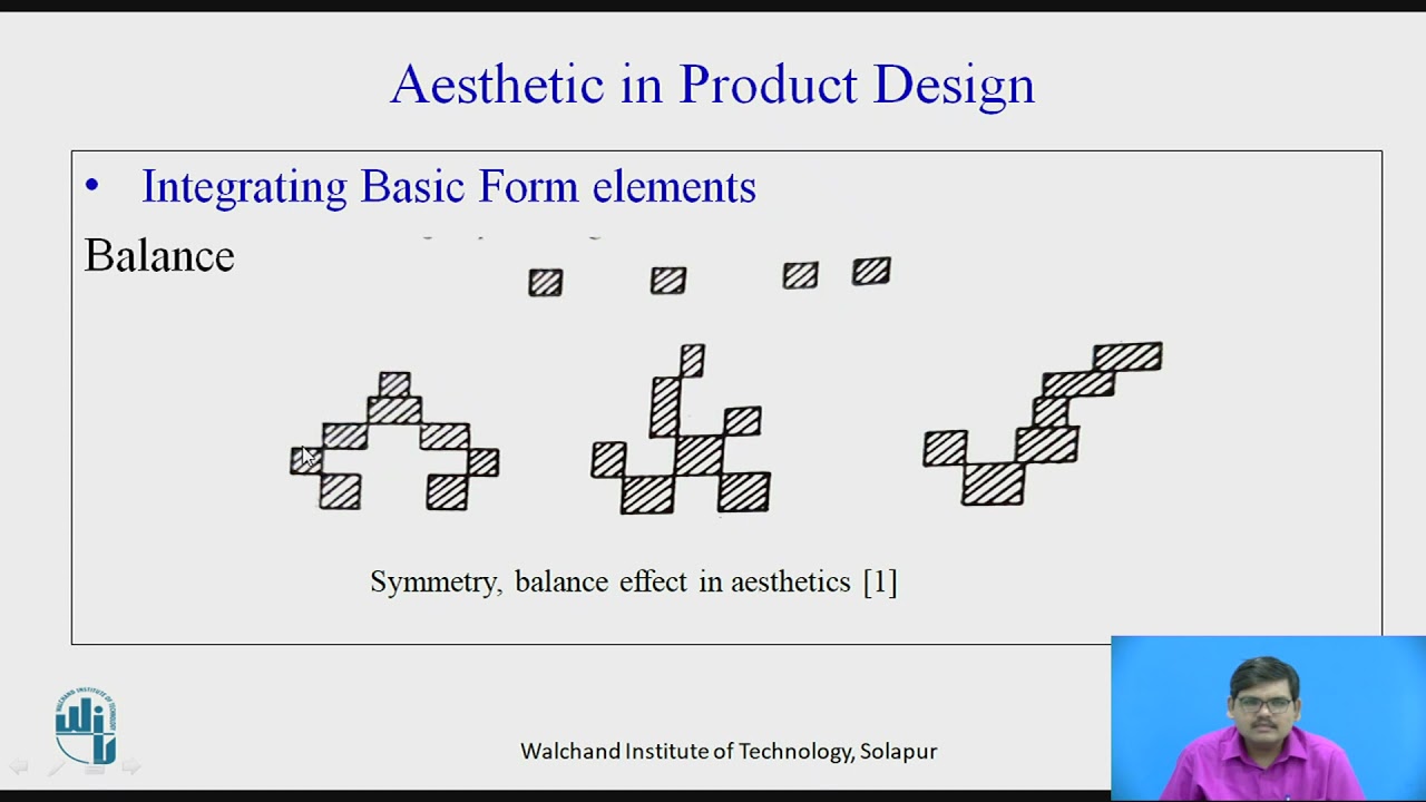 Aesthetic in Product Design - YouTube