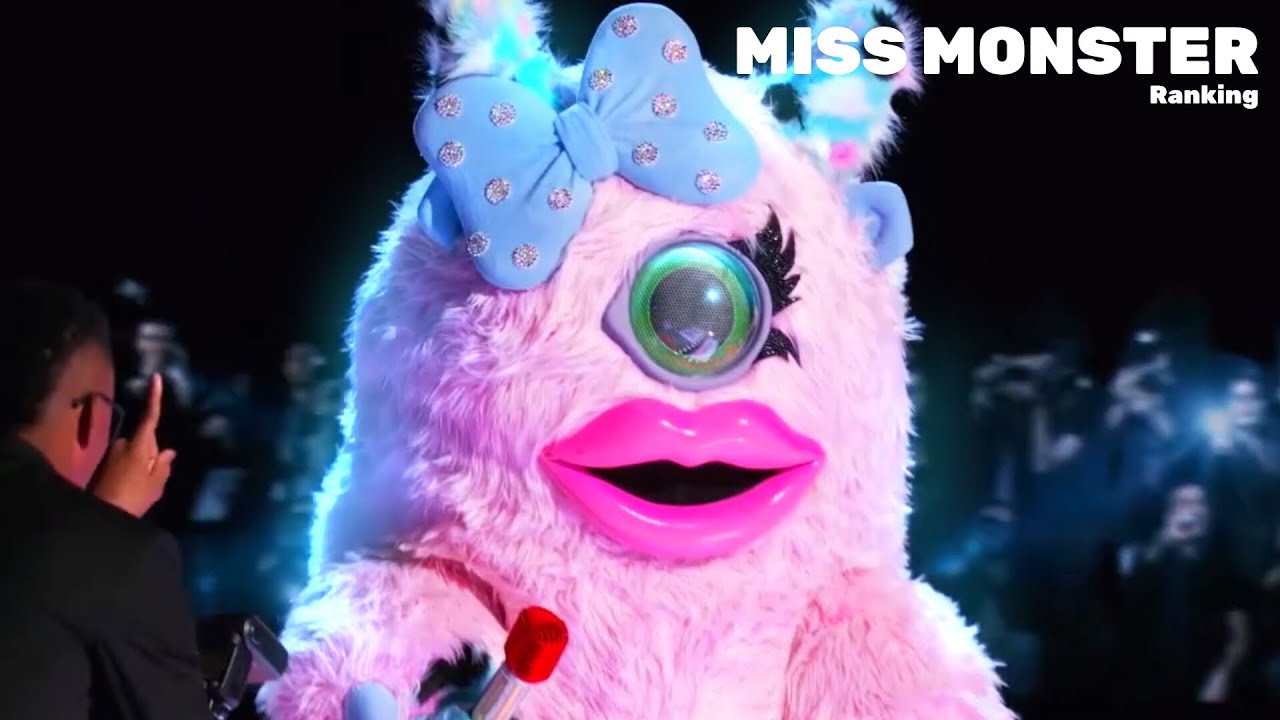 RANKING | Presentaciones de Miss Monster | Miss Monster's performances ...