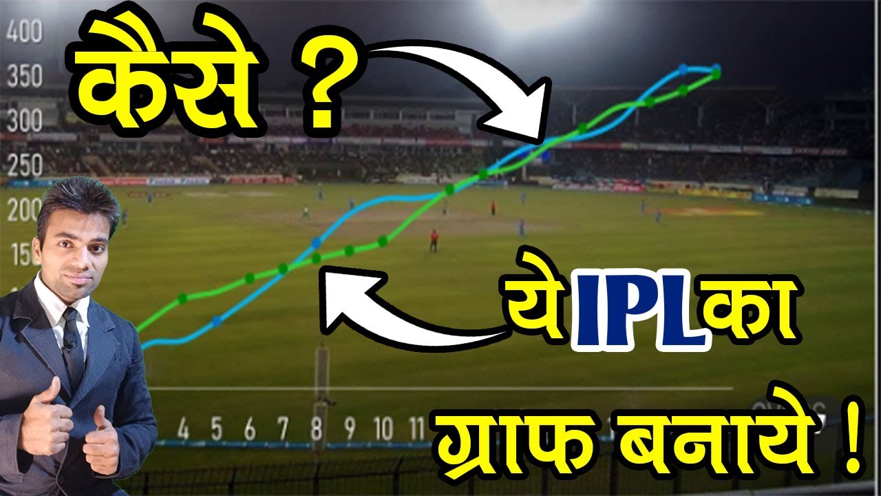 IPL का ये चार्ट कैसे बनाये? How to create a IPL graph chart in Excel by ...