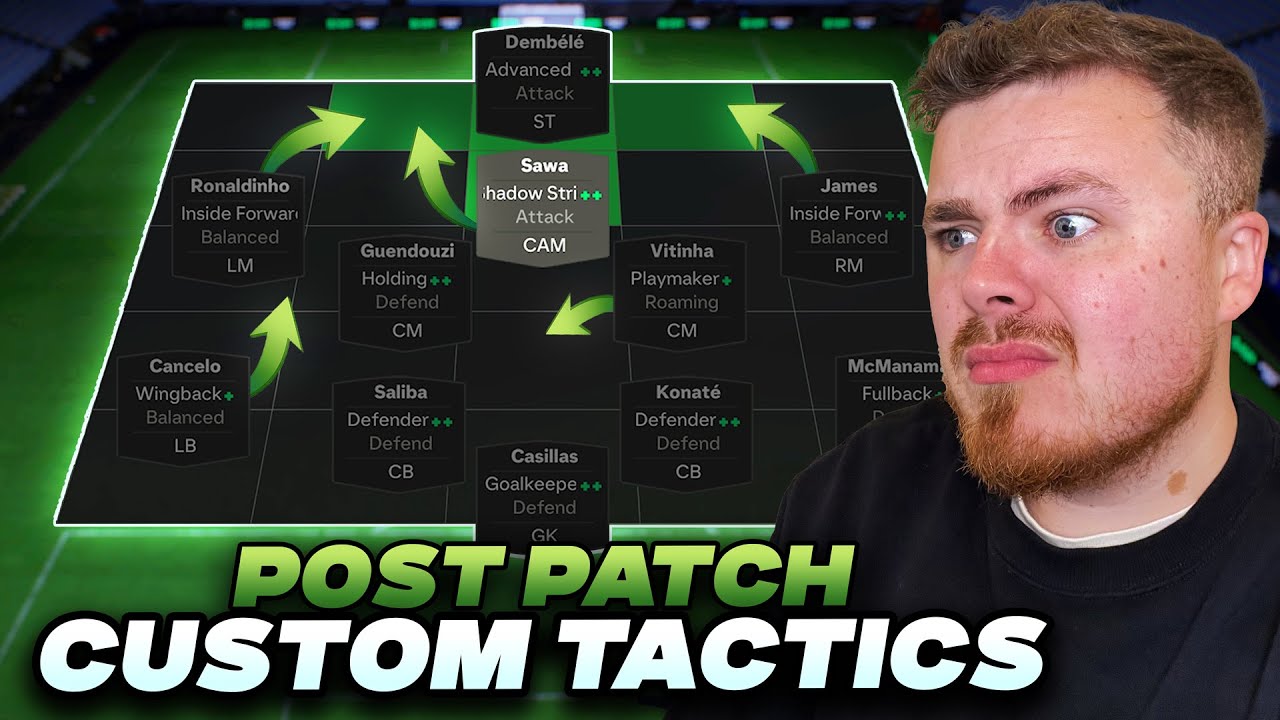 The BEST META 4411 Formation and Custom Tactics in FC 25! 🤩 - YouTube