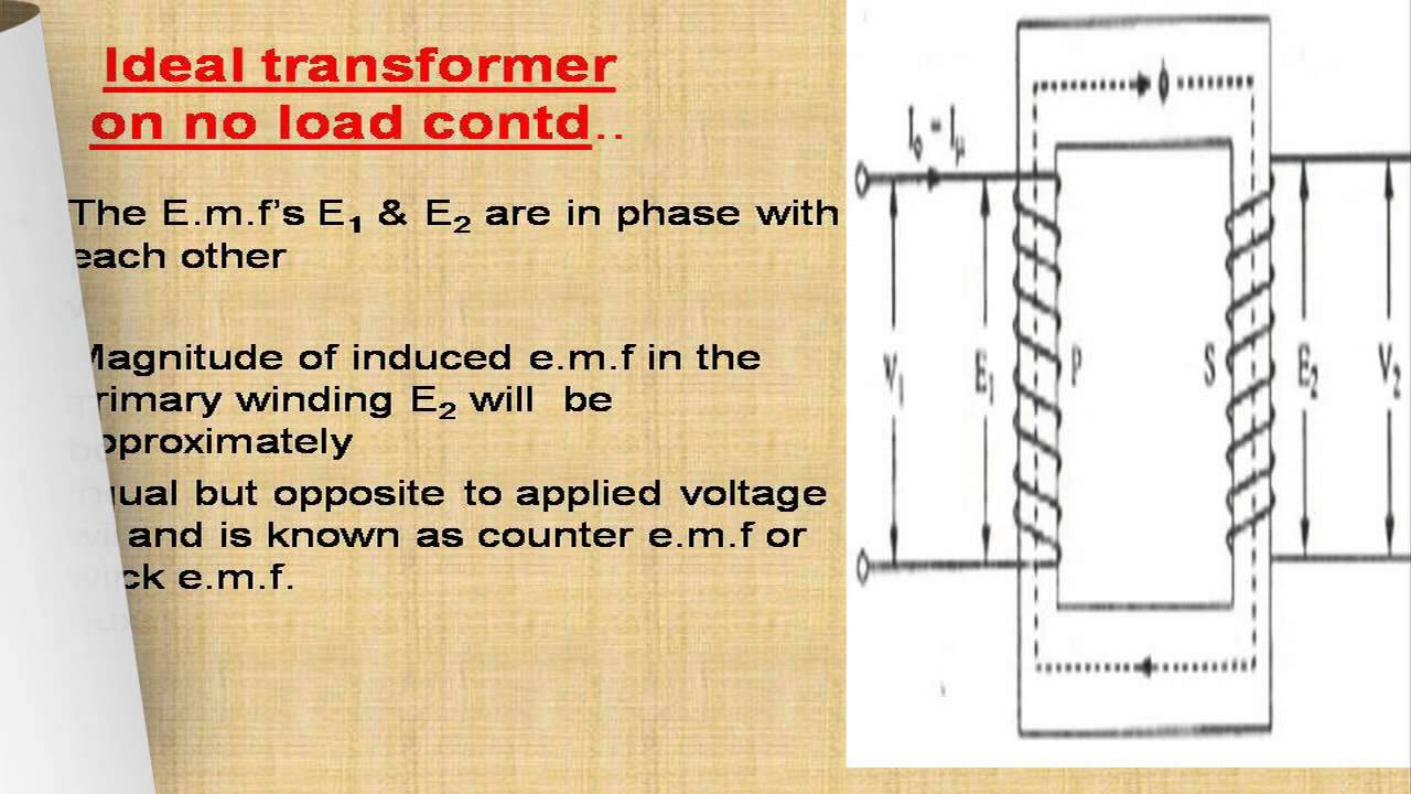 IDEAL TRANSFORMER - YouTube